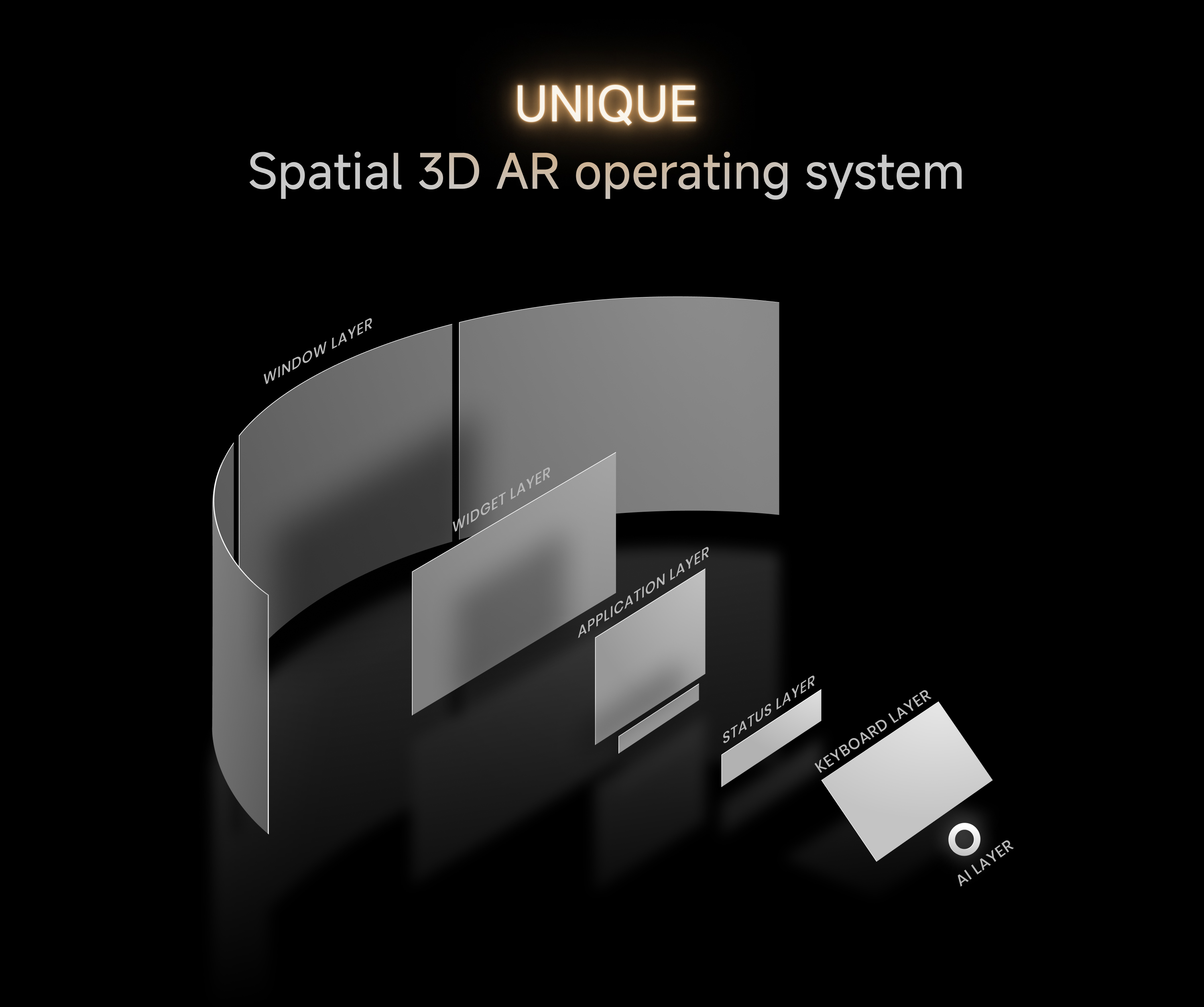 INAIR-AI Spatial Computer